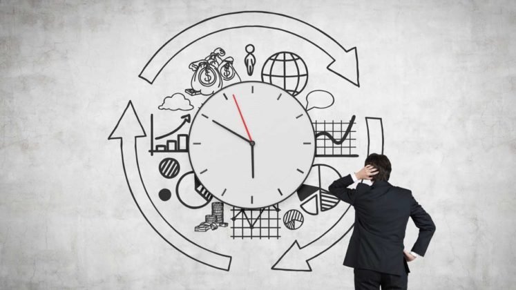 How To Use Stephen Covey's 4 Quadrants To Be Productive - Succeed Feed